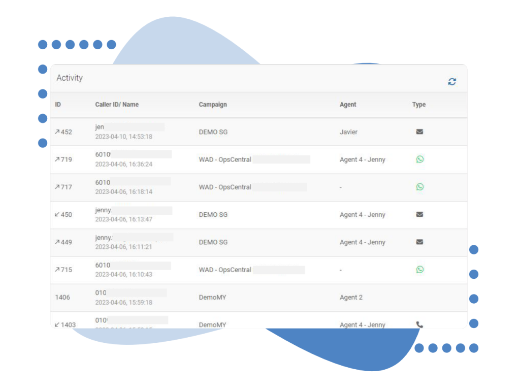 OpsCentral CRM – 穎諾科技 | OpsCentral 客服中心系統